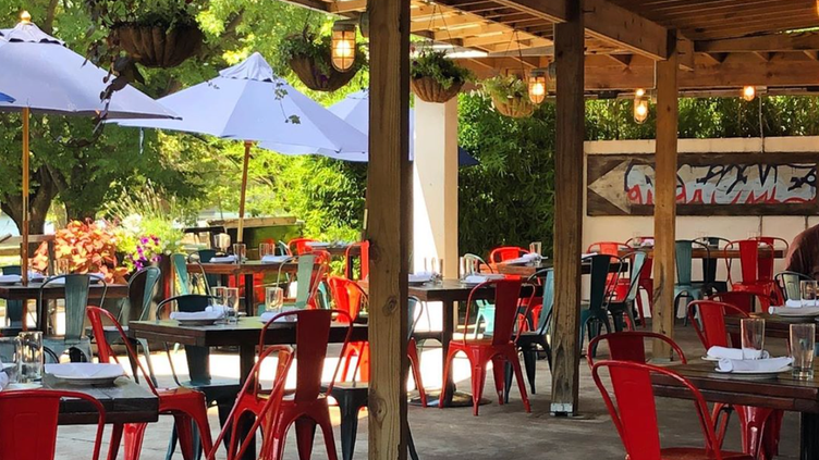 In Riva | Philadelphia, Pennsylvania, United States - Venue Report