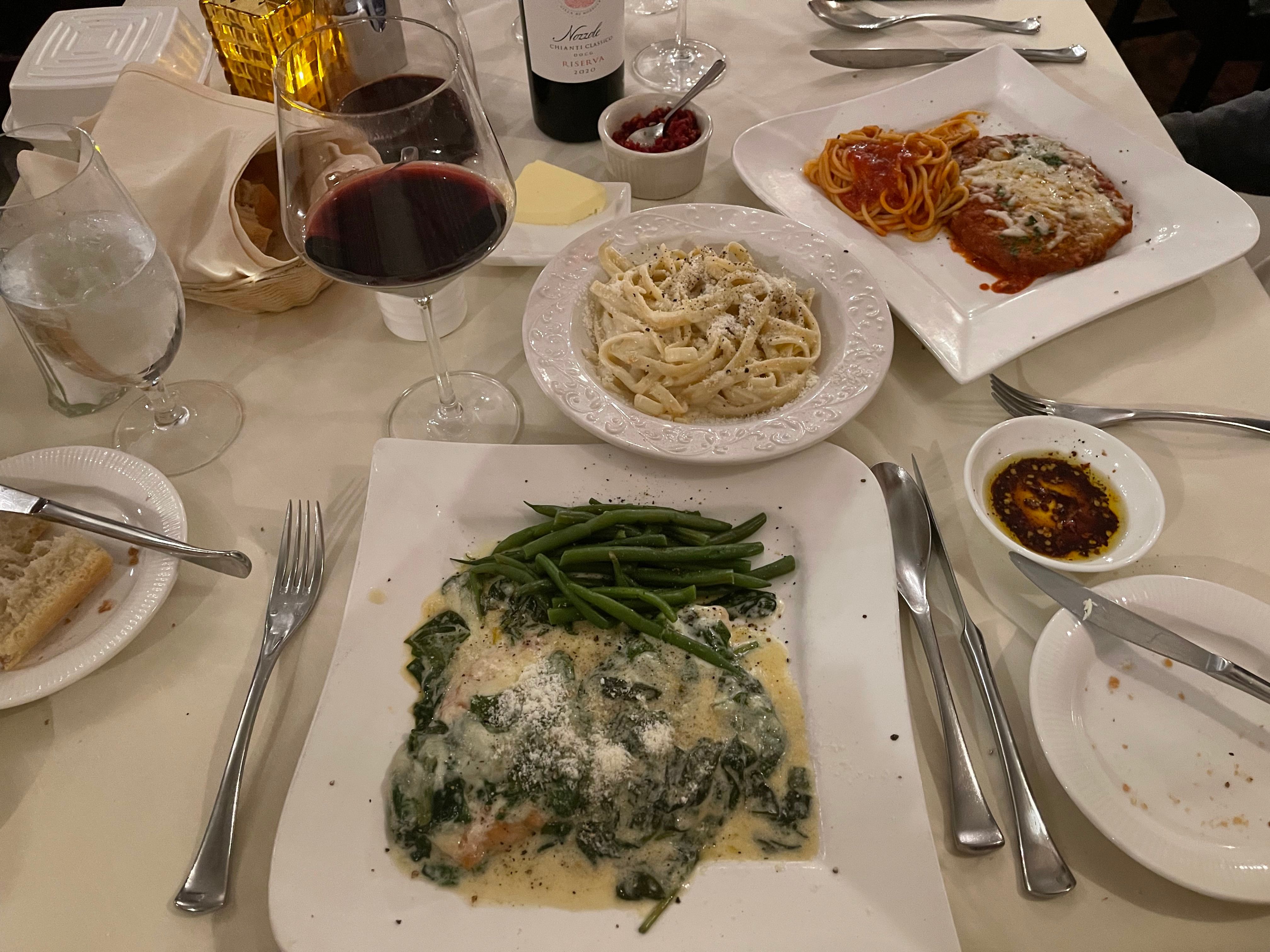 Ristorante Bonaroti | United States | Venue Report